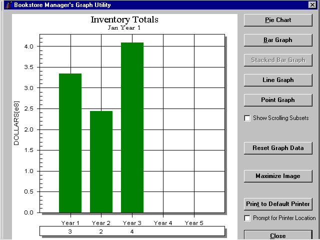 GRAPH Create Graphs